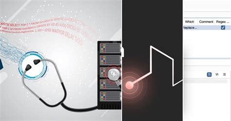 List Sql Injection Curated By Drtenma Medium