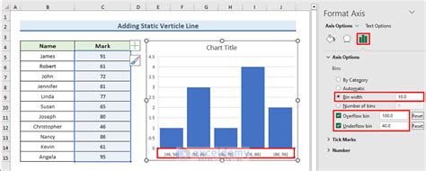 How To Add Vertical Line To Histogram In Excel With Easy Steps