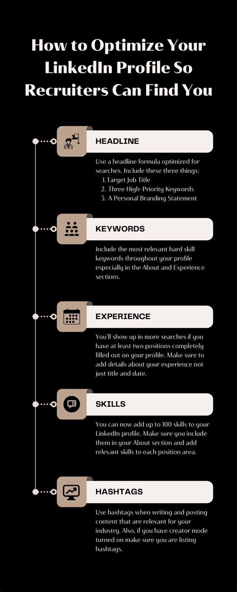 Jennifer Robinson On Linkedin Great Tips For Optimizing Your Profile