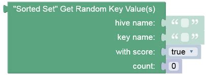 Get Random Values - Backendless REST API Documentation