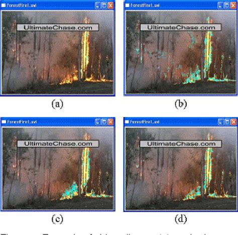 figure 8 from image processing based fire detection system using