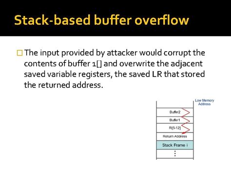 Cpe 545 Secure Programming Buffer Overflow Buffer Overflow