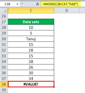 MODE In Excel Formula Example How To Use MODE Function