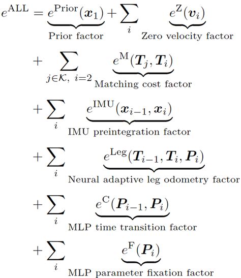 Tightly Coupled Lidar Imu Leg Odometry With Online Learned Leg Kinematics Incorporating Foot