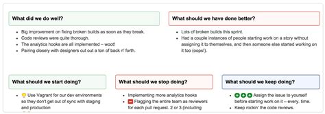 Create Killer Sprint Retrospective And Demo Pages In Confluence