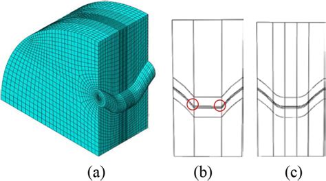 A Finite Element Mesh And Geometry Of Chevron Notch A 3d Fem Model B Download Scientific