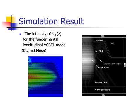 Ppt Intoduction To Vcsel Device Simulation Powerpoint Presentation