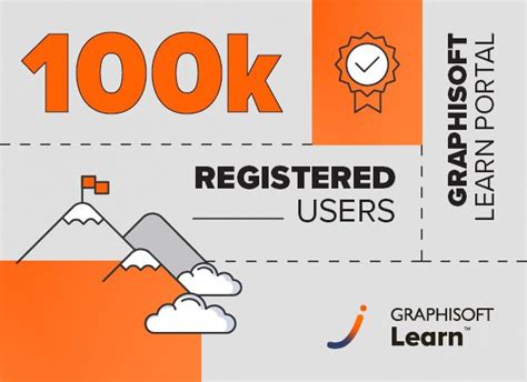 graphisoft insights graphisoft community