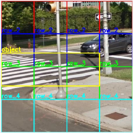 Python Detect If Bounding Box Is Inside Tile Stack Overflow