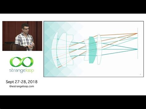Strange Loop Conference Talk Trusting Your Data Science Pipelines A
