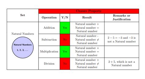 Floats Table Doesn T Fit In The Page And Add Figure Into The Table S Cell TeX LaTeX Stack