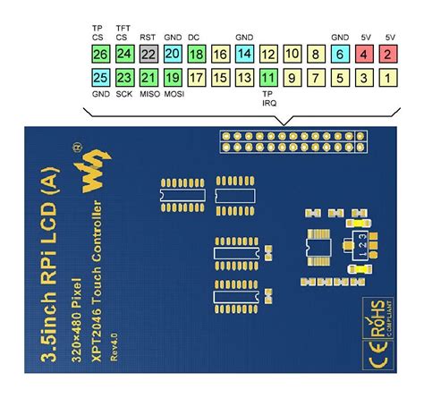 rpi 3 5inch pins самопал pro
