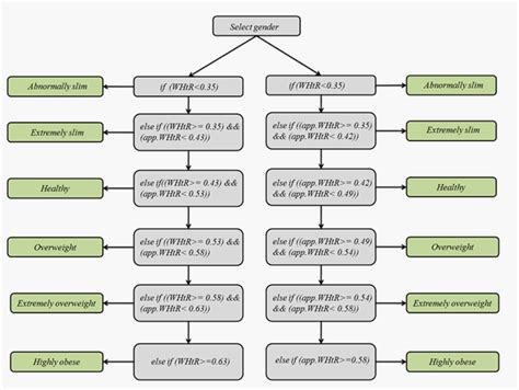 Blog Fitness Tracker With Matlab Matlab Helper