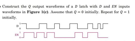 Solved Construct The L Output Waveforms Of A D Latch With D