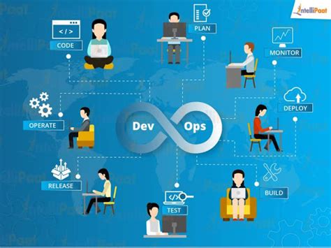 DevOps The Pillars Of Operational Excellence Synthesis