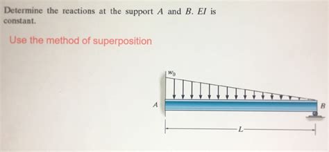 Determine The Reactions At The Support A And B Ei Is Constant Use The