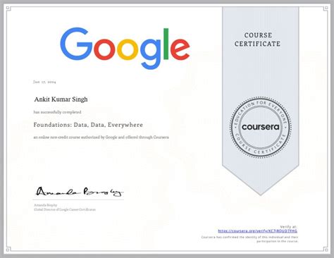 ankit kumar singh on linkedin data datascience learning