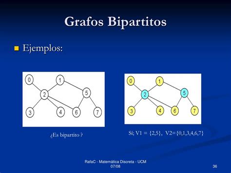 Ppt Tema 5 Grafos Powerpoint Presentation Free Download Id 1243347