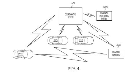 Ibm Patents Cognitive System To Manage Self Driving Vehicles