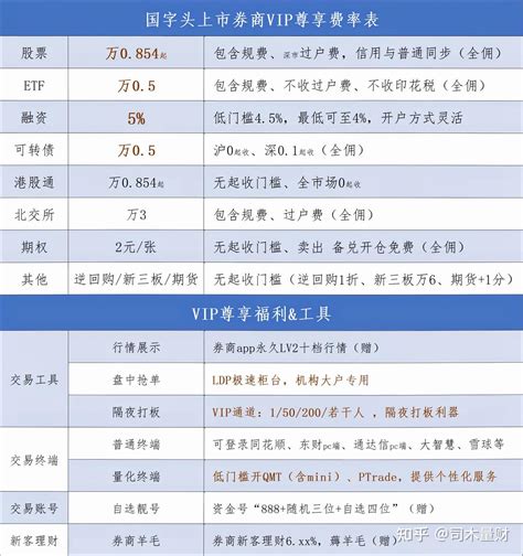 问财选股 qmt交易：qmt读取同花顺自选股板块股票池，实时同步，动态刷新！ 知乎