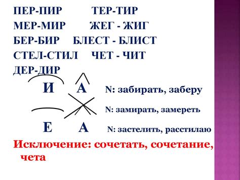 Корни с чередованием презентация онлайн