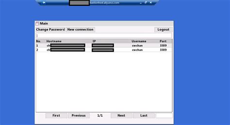 Migrate Sql Server And Ssis Workloads With Active Directory Ad