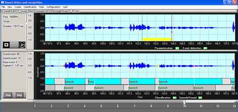 Example Of Sound Speech Detection And Recognition Download Scientific Diagram