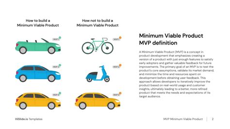 Minimum Viable Product MVP Definition