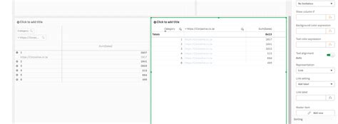 Hyperlink In The New Pivot Table Wont Work Qlik Community 2504833