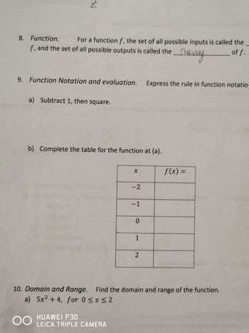 Answered Function For A Function F The Set Bartleby