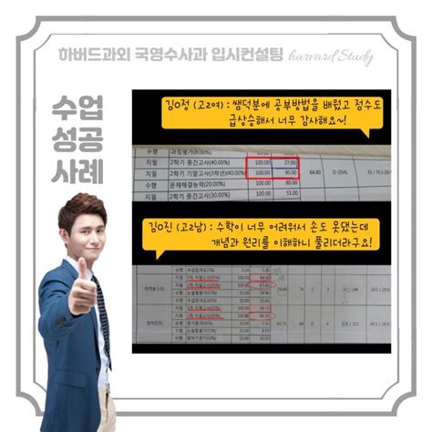 2023 고양예술고등학교 경쟁률 교복 학비 고양예고 국어 영어 수학 내신관리 선생님 네이버 블로그