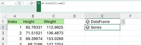 How To Find Missing Data Using Pandas In Excel Sheetaki