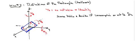 Solved Make A Table And Decide If Isomorphic Or Not Chegg