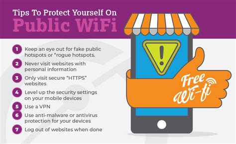 Public WiFi How To Stay Secure And Avoid The Risks Of Convenience EarthLink
