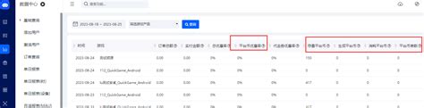 文档中心 quicksdk——专业的手游第三方sdk接入服务平台，渠道sdk聚合，广告跟踪，客服，登录充值sdk