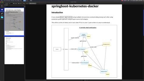 Video 1 Microservices Hands On Introduction Microsservices Using