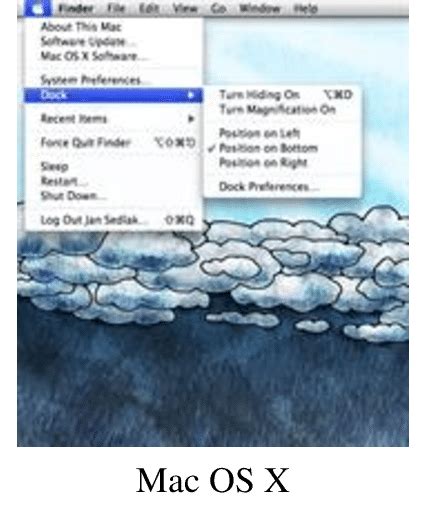 User Interface Of Operating Systems Download Scientific Diagram