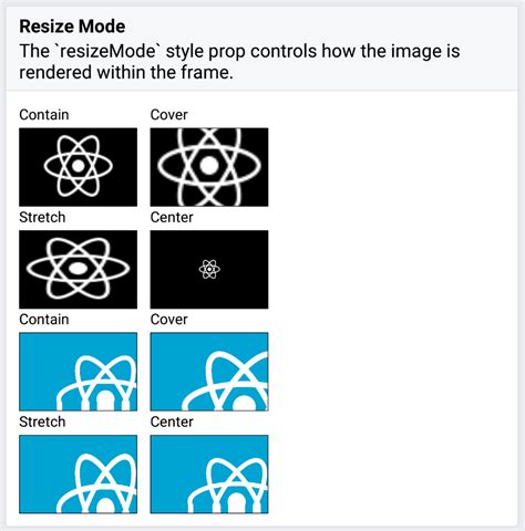 Image ResizeModes Contain Center Render Incorrectly On Android Issue Facebook