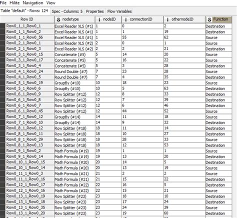 How To Write A Documentation For A KNIME Workflow KNIME Analytics Platform KNIME Community