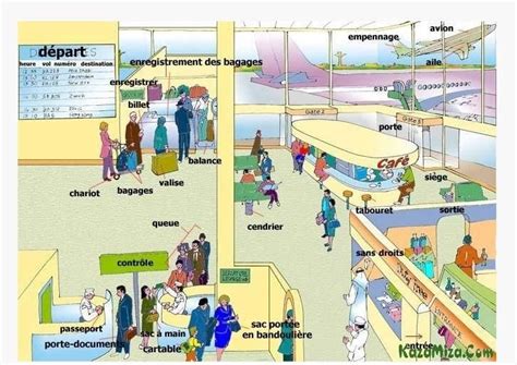 Описание Картинки На Французском Языке Шаблон Telegraph