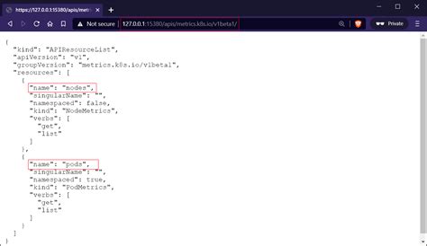 Practical Top Down Resource Monitoring Of A Kubernetes Cluster With