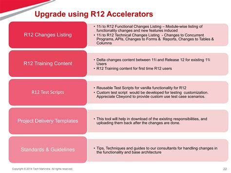 Oracle ERP Implementation Genpact V7 Pptx Computer Software And Applications Computing