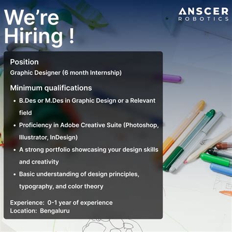 Anscer Robotics On Linkedin Hiring Alert We Are Looking For Skilled And Dedicated Graphic