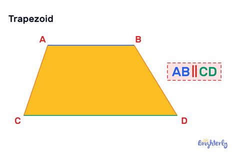 two dimensional shapes definition with examples