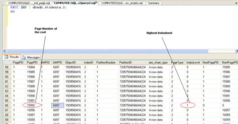 SQL And SQL Only DBCC IND PAGE Non Clustered Index Structure On A