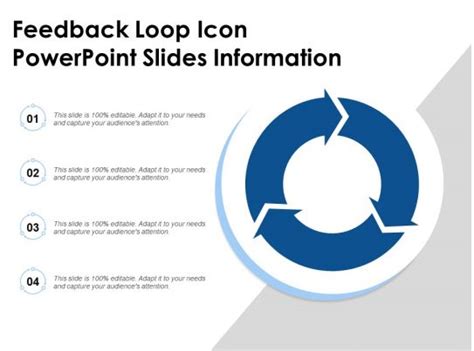Feedback Loop