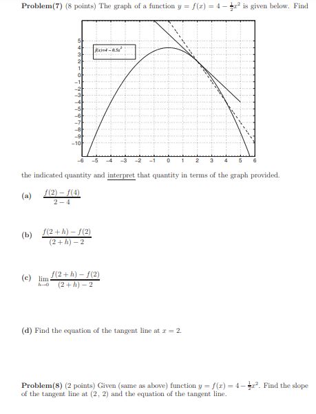 solved problem 7 8 points the graph of a function y