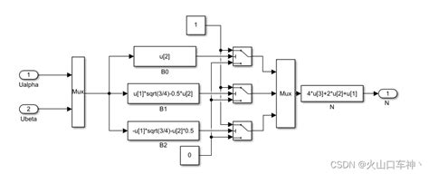 Pmsm的simulink模型搭建25kw的pmsm如何设置 Csdn博客