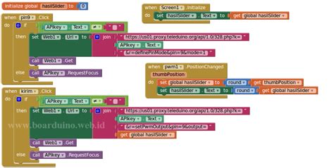 Mengontrol Pin Pwm Arduino Melalui Internet Teleduino Boarduino