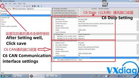 Scn Coding In Xentry Dts Engineer Software Settings